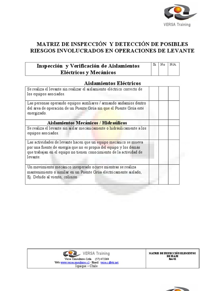 MATRIZ CHECK LIST PRÁCTICO OPERACIONES DE LEVANTE REV01 Hfz. | PDF ...