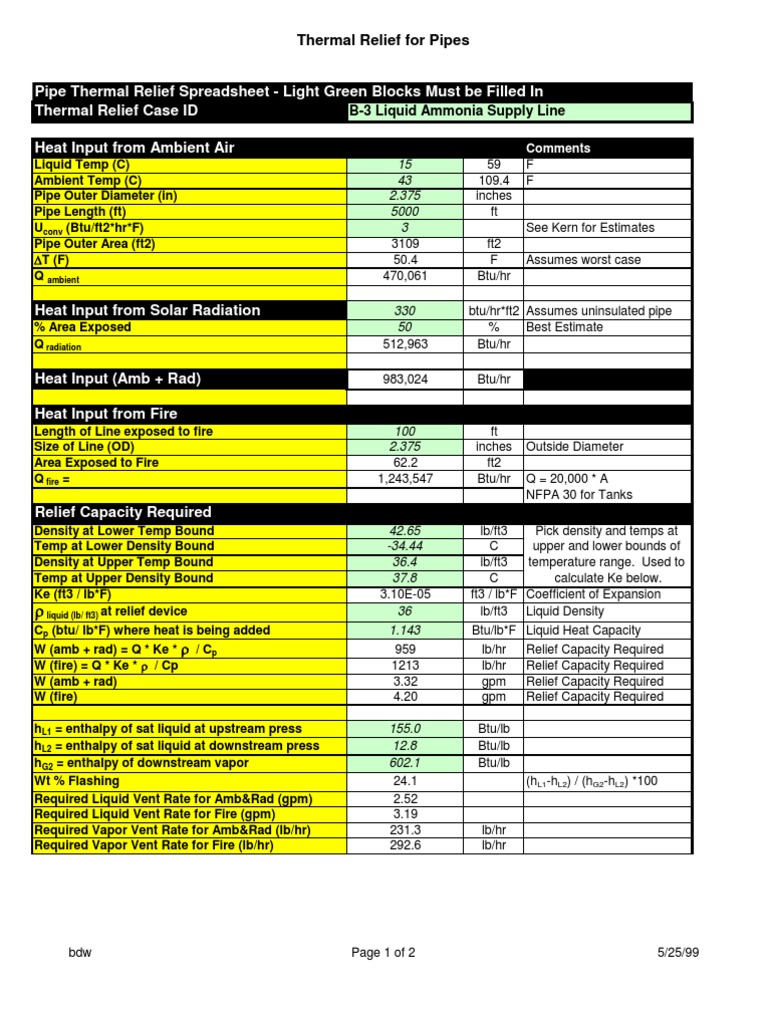 Thermal Relief Therm - VT | PDF | Thermal Expansion | Density