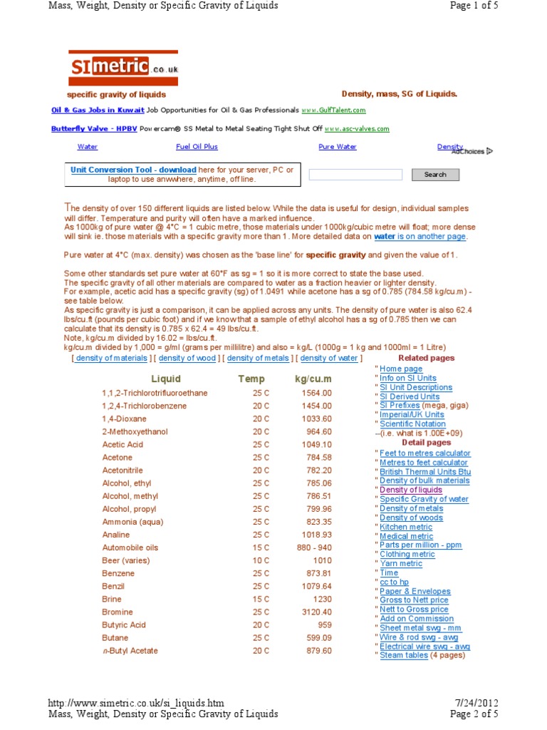 Specific Gravity Chart PDF | PDF | Density | Litre
