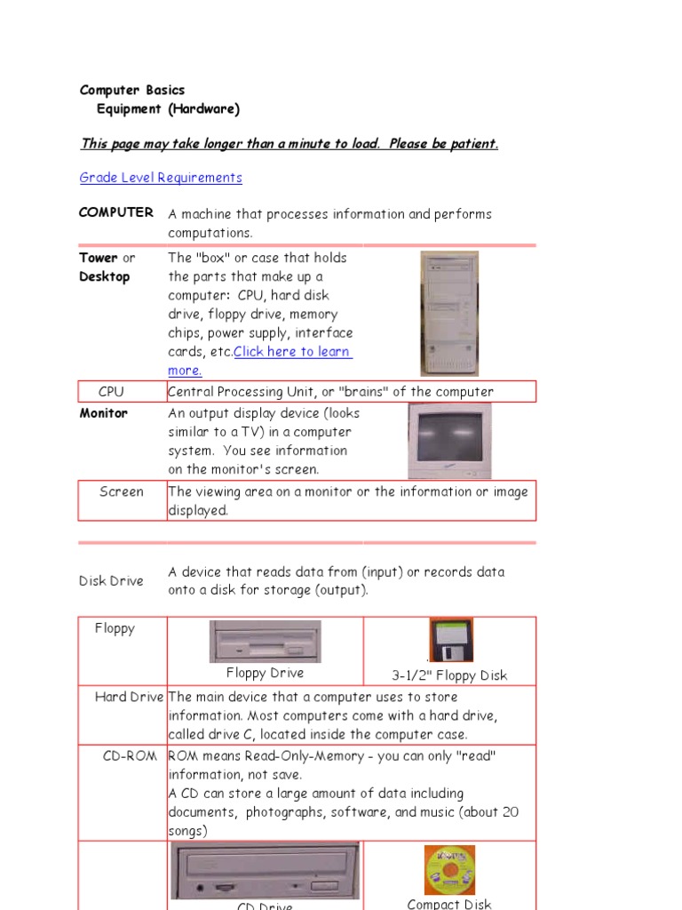 Essential Computer Hardware Guide | PDF | Cd Rom | Computer Keyboard