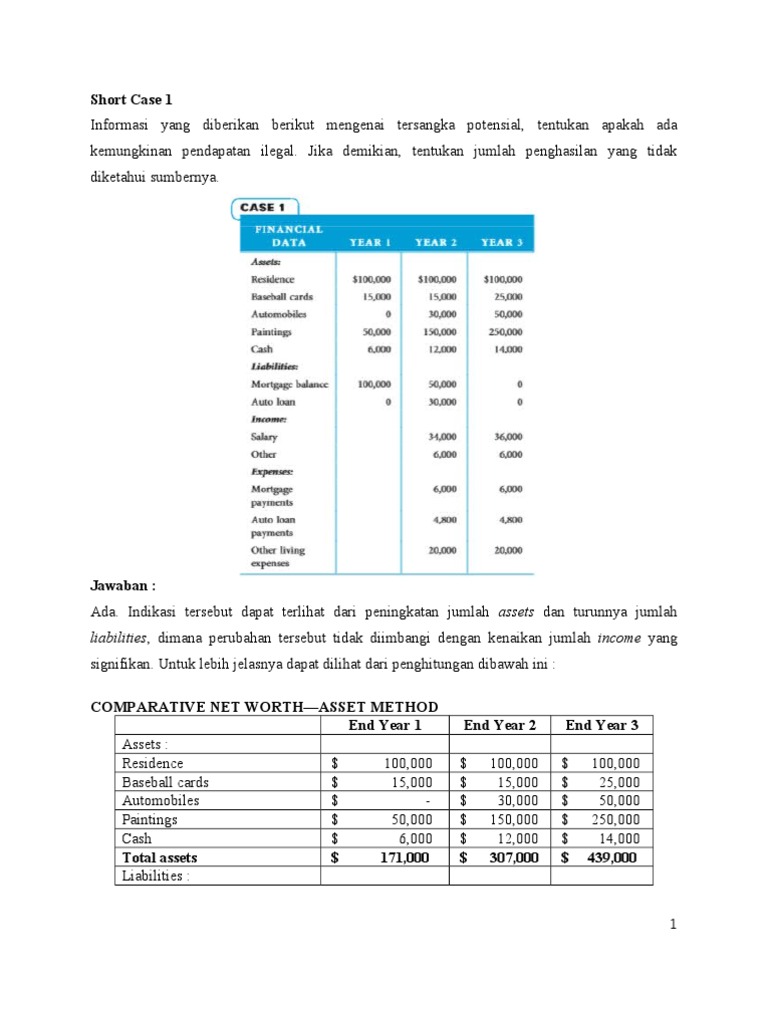 Chapter 9 Conversion Method Albrecht | PDF