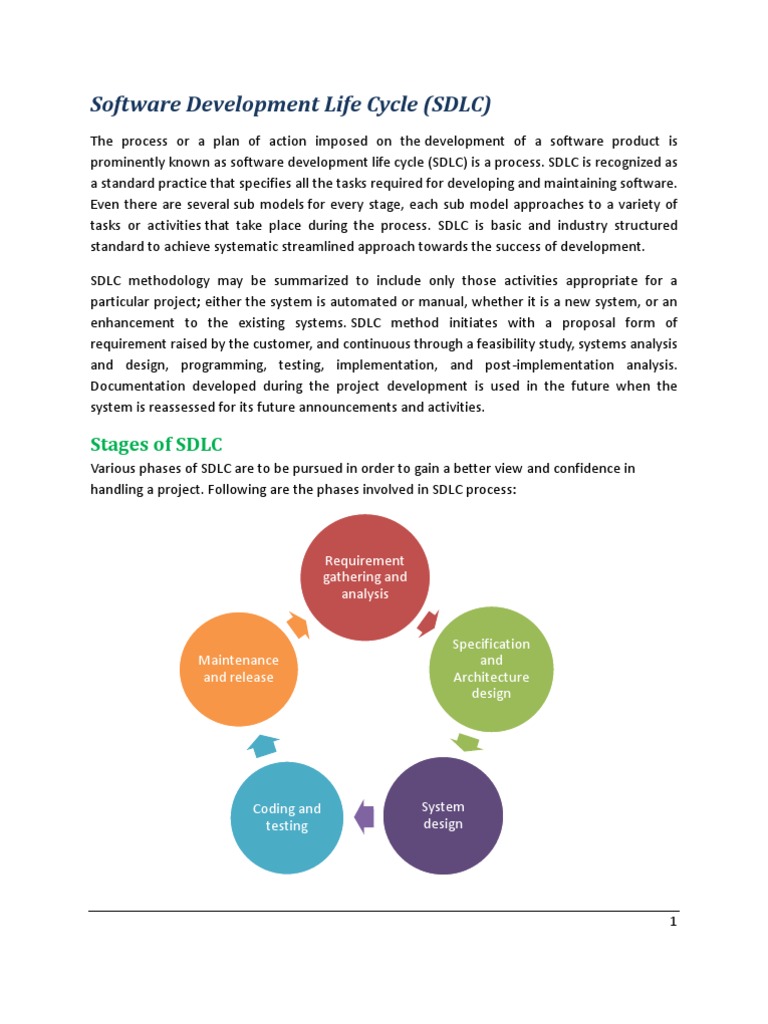 Software Development Life Cycle | PDF | Software Development Process | Software Development