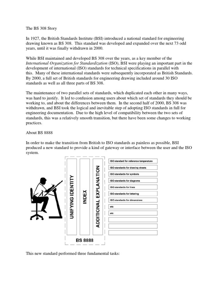 The BS 308 Story | PDF | Reference | Evaluation