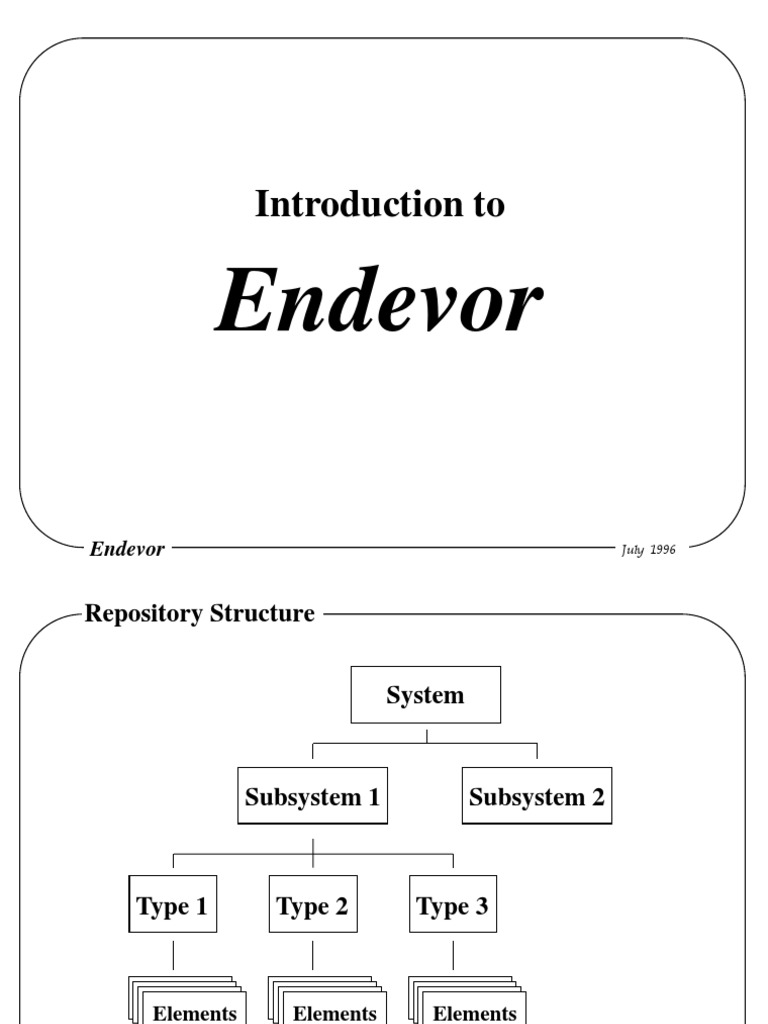 Endevor | PDF | Proprietary Software | Digital Technology