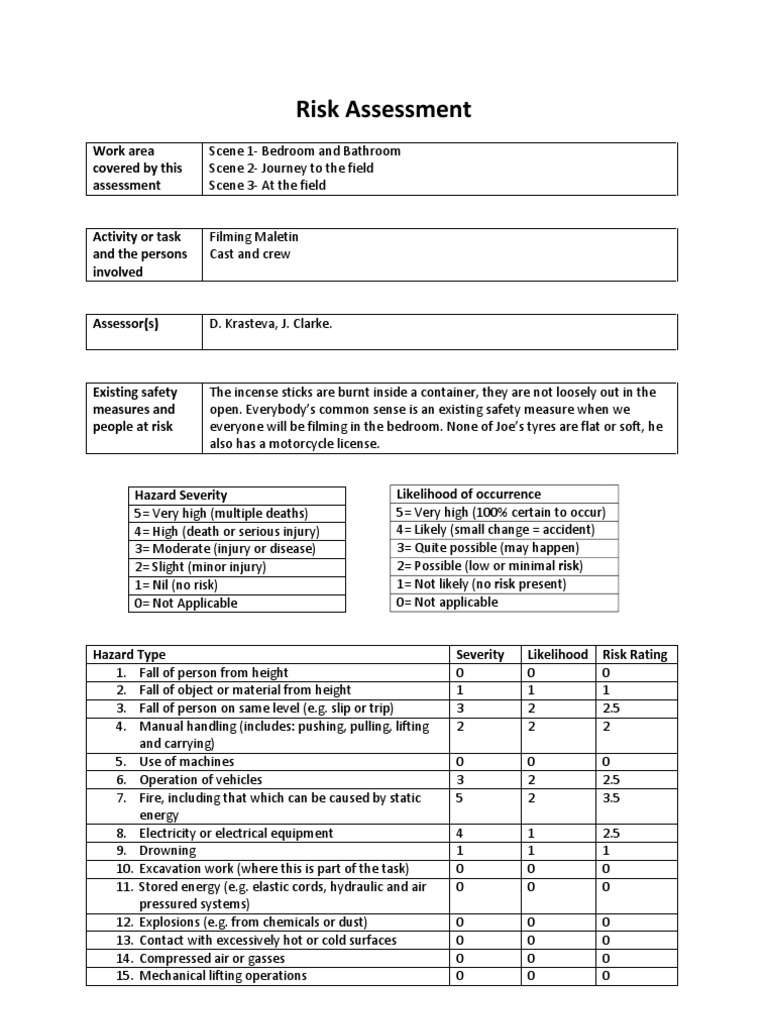 Risk Assessment | PDF | Hazards | Risk
