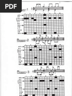 Drum Programming Cheat Sheet PDF | PDF | Electronic Music | Music ...