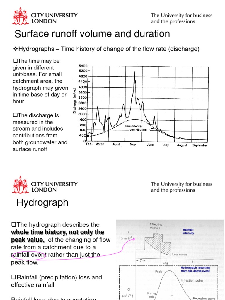 Lecture 4 Streamflow and Hydrograph | PDF | Discharge (Hydrology) | Surface Runoff