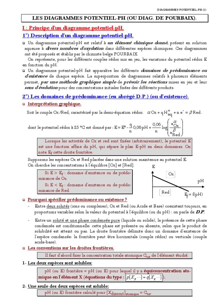 Diagrammes E PH | PDF | Réaction d'oxydoréduction | Corrosion