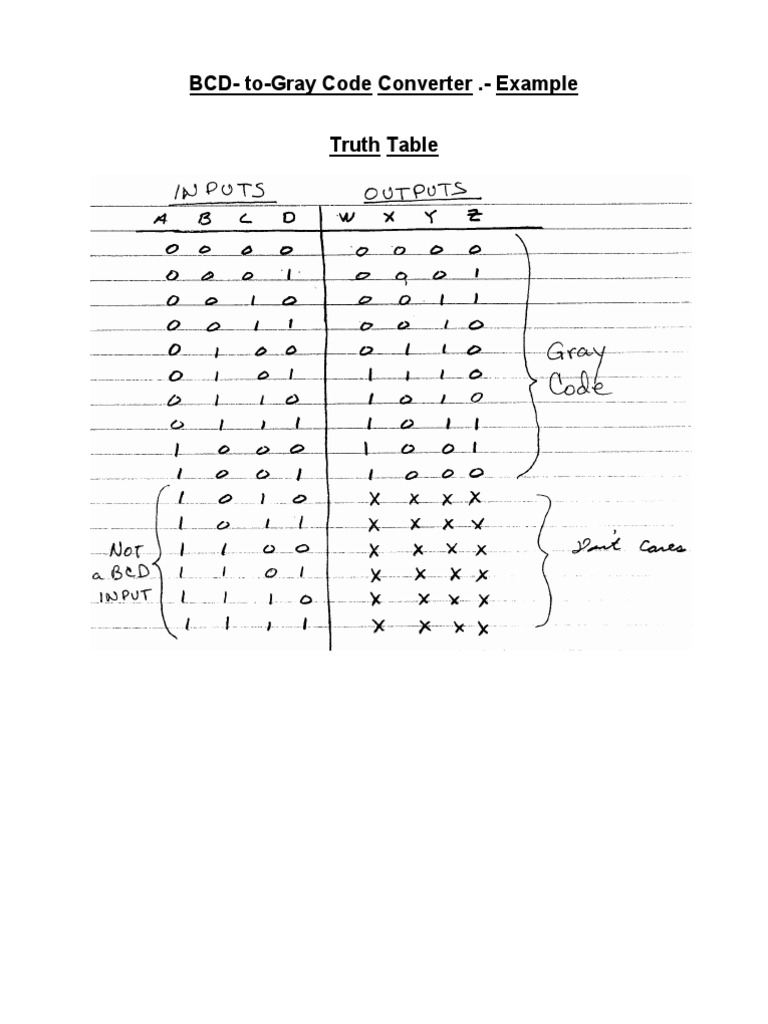 BCD-to-Gray Code Converter . - Example Truth Table | PDF | Areas Of ...