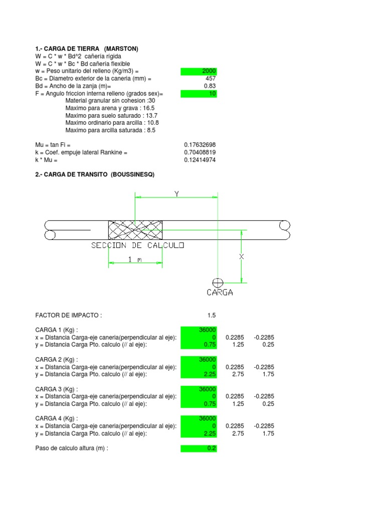 Marston+Tren Cooper E-80 | PDF | Tecnología