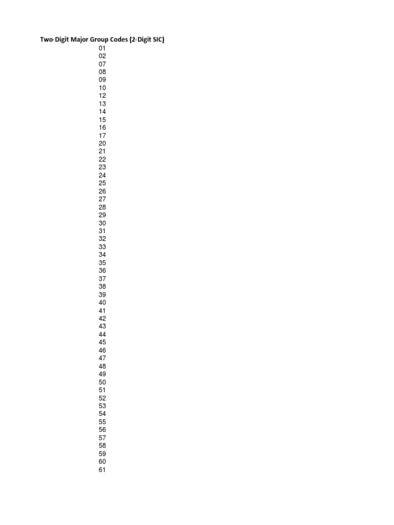 SIC Code Industry Descriptions PDF Textiles Farms
