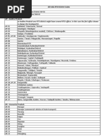 Cricket 19 Serial Key | PDF | Computers