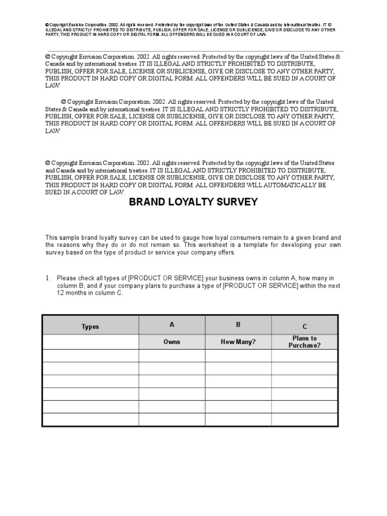 Brand Loyalty Survey: Types A B C Owns How Many? Plans To Purchase ...