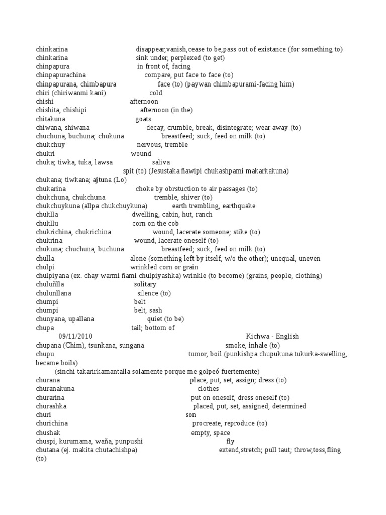 Rest of Kichwa Words For Custom Dic | PDF