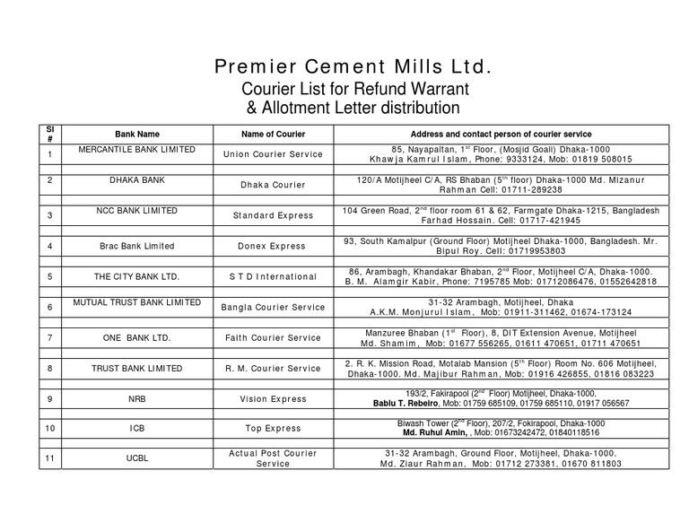 Courier List | PDF