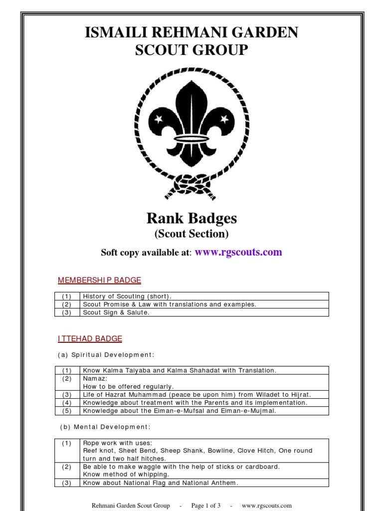 Rank Badge Outline Scouts | PDF | Scouting | Nature