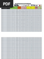 Pictogramas EPP | PDF