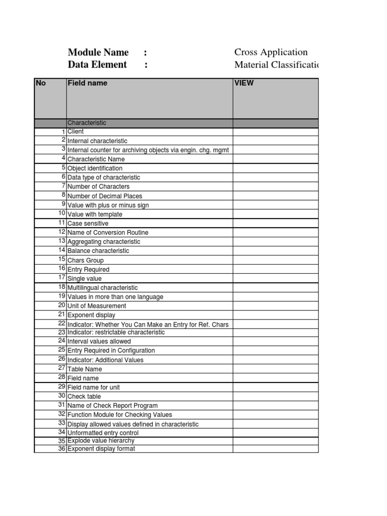 Material Classification Template Pdf