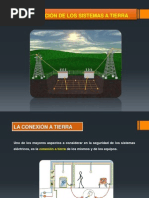 Tipos de Pararrayos | PDF | Relámpago | Materiales