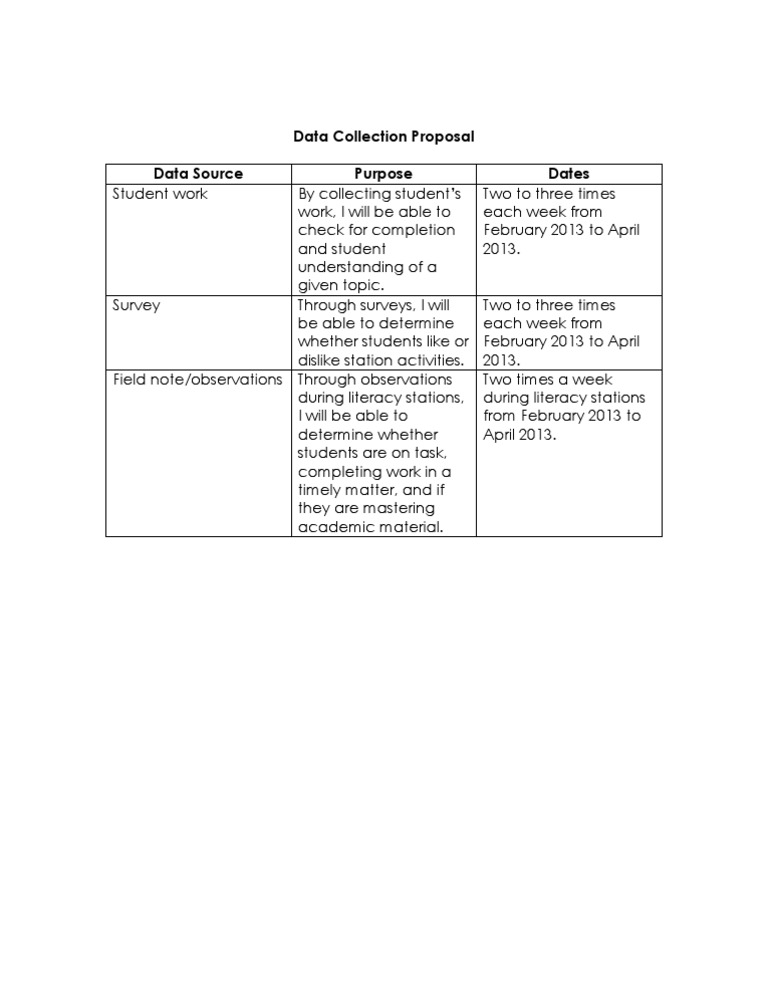Student Data Collection Plan | PDF | Science & Mathematics