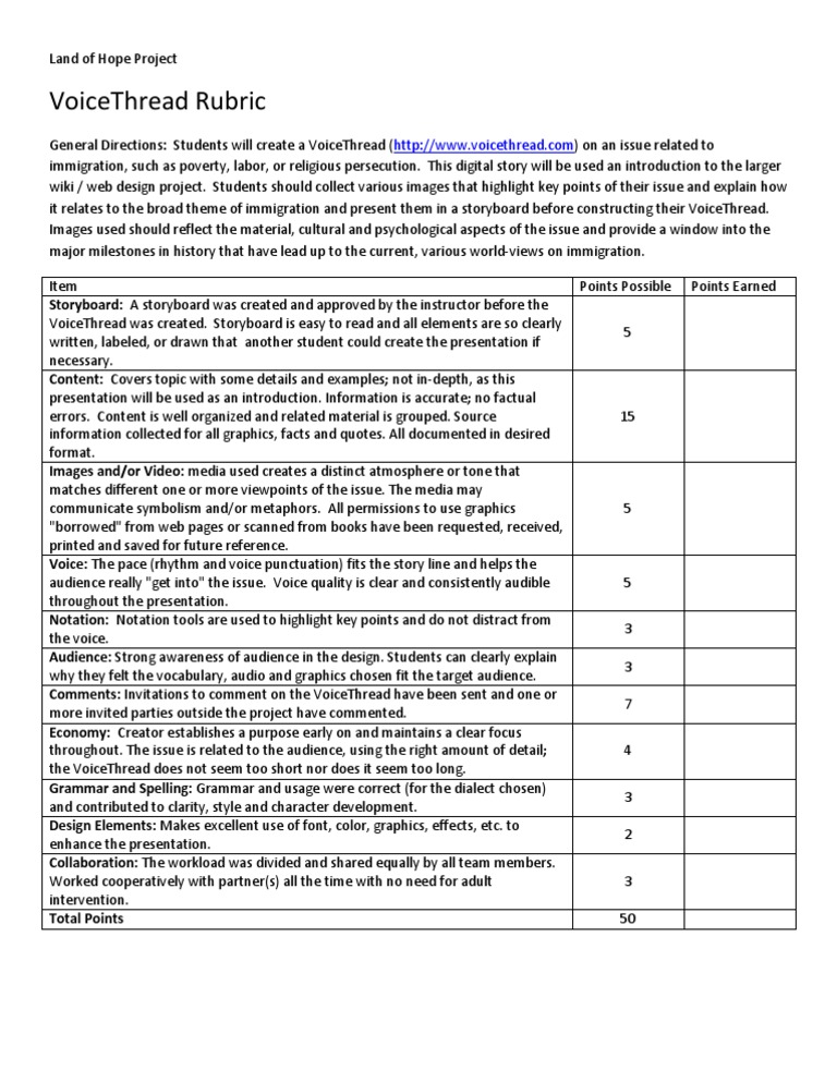 Voice Thread Rubric | PDF | Graphics | Mass Media