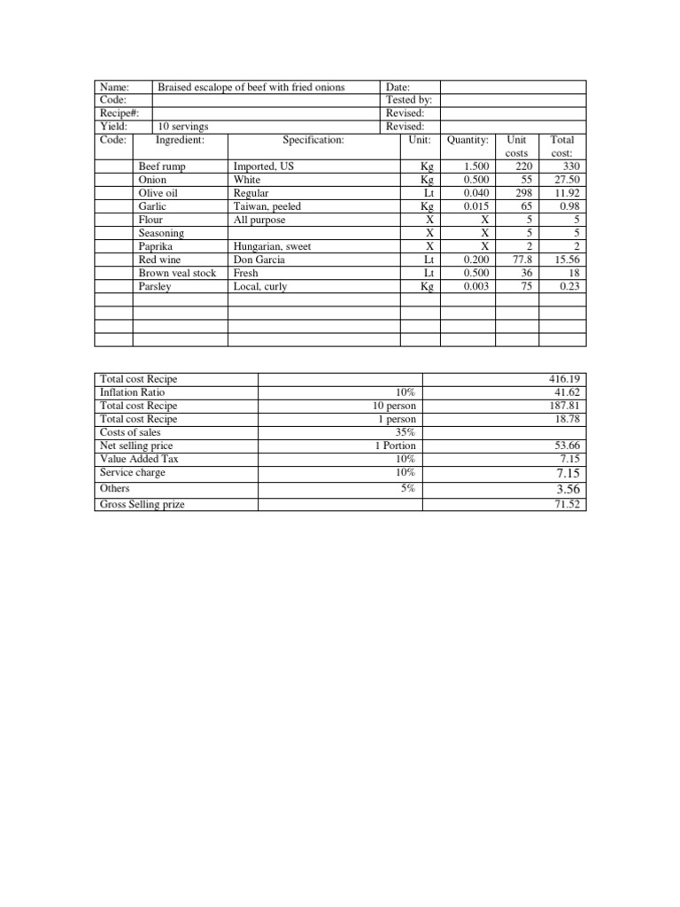 Recipe Costing for Main Dishes | PDF | Parsley | Value Added