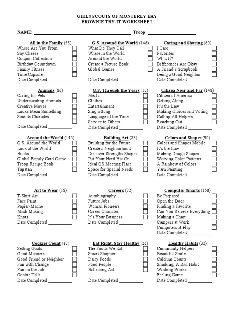 Brownie Try-It Activities Worksheet | PDF | Puppets | Scouting
