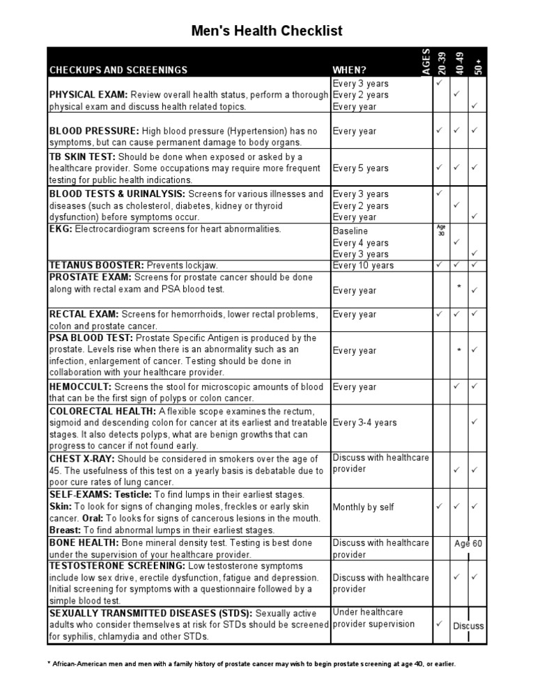 Mens Health Checklist For Webpage | PDF | Prostate Cancer | Cancer