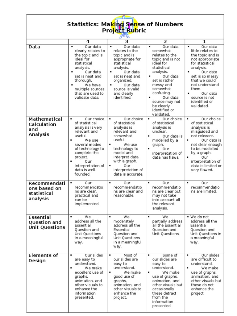 Statistics Project Rubric Guide | PDF | Statistics | Cognition
