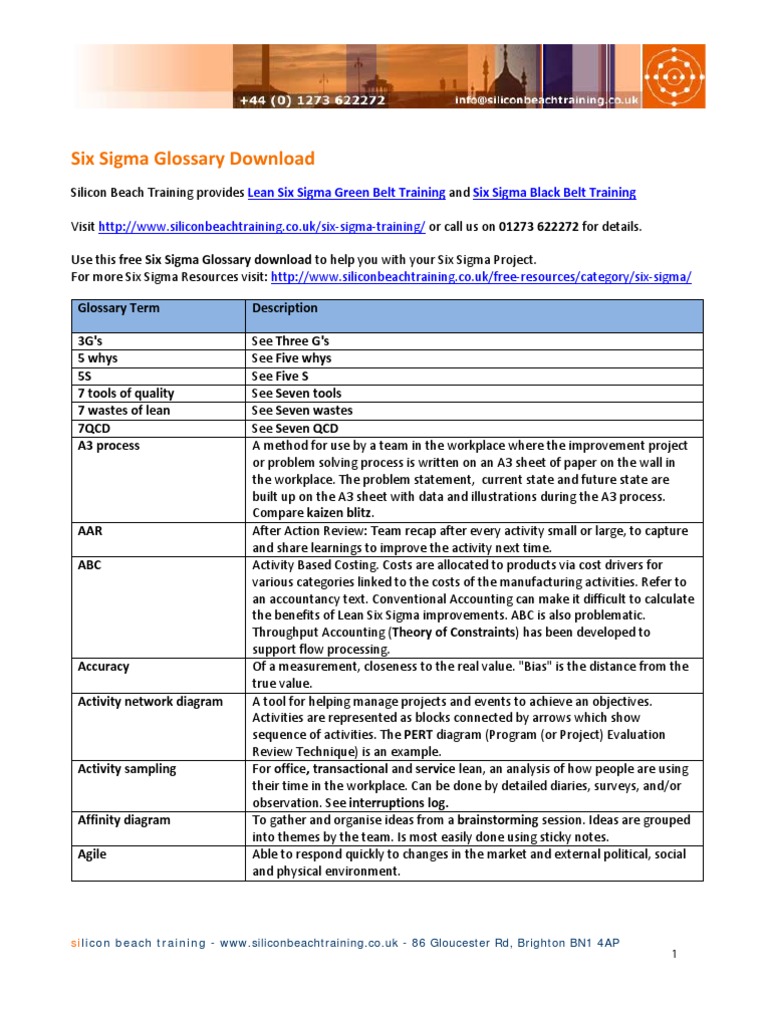 Six Sigma Glossary Download: A Comprehensive Reference for Lean Six Sigma Terms and Concepts ...