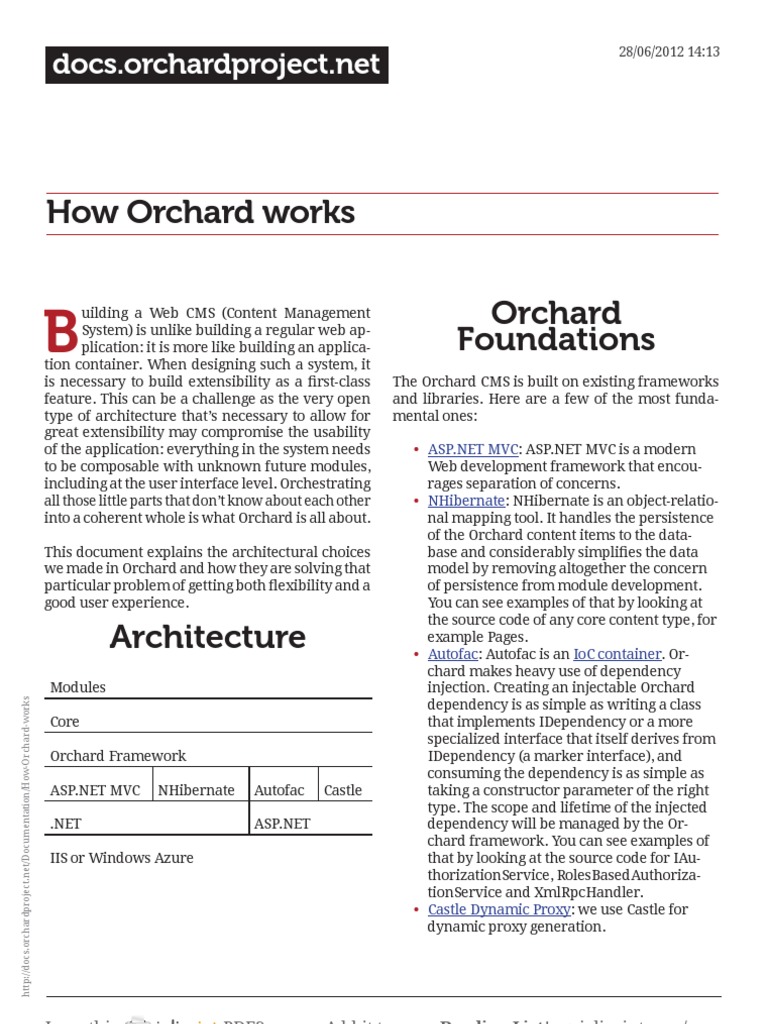How Orchard Works Orchard Foundations: Love This PDF? Add It To Your ...