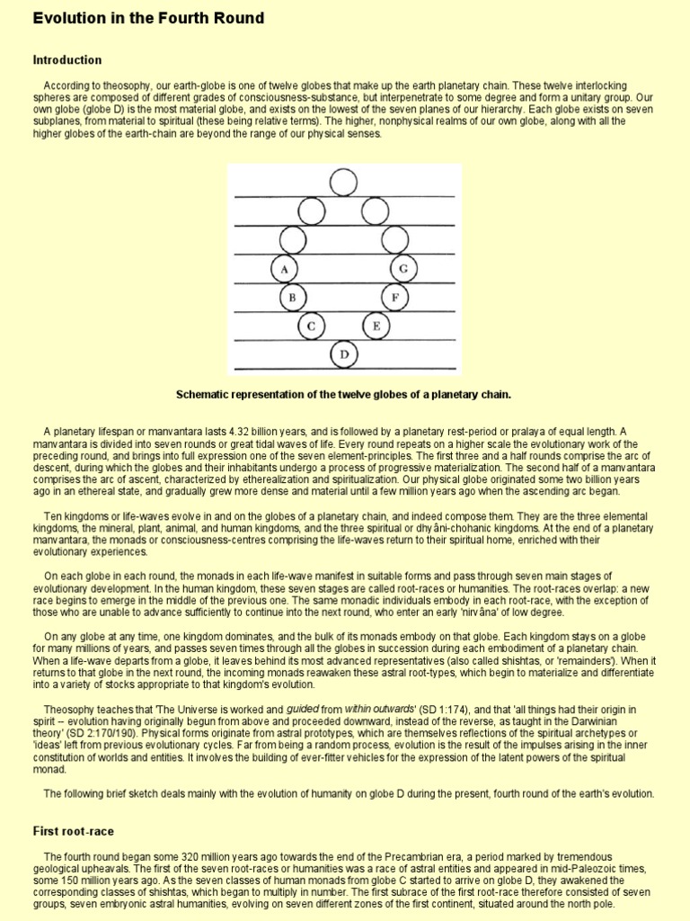 Schematic Representation of The Twelve Globes of A Planetary Chain ...