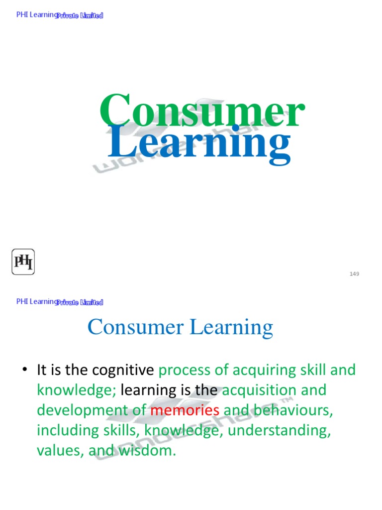 Consumer Learning | Consumer Behaviour | Reinforcement
