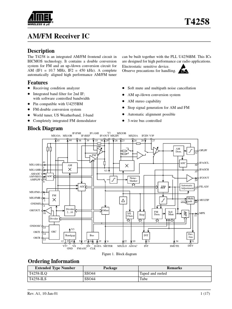 AM/FM Receiver IC Performance and Features | PDF | Frequency Modulation ...