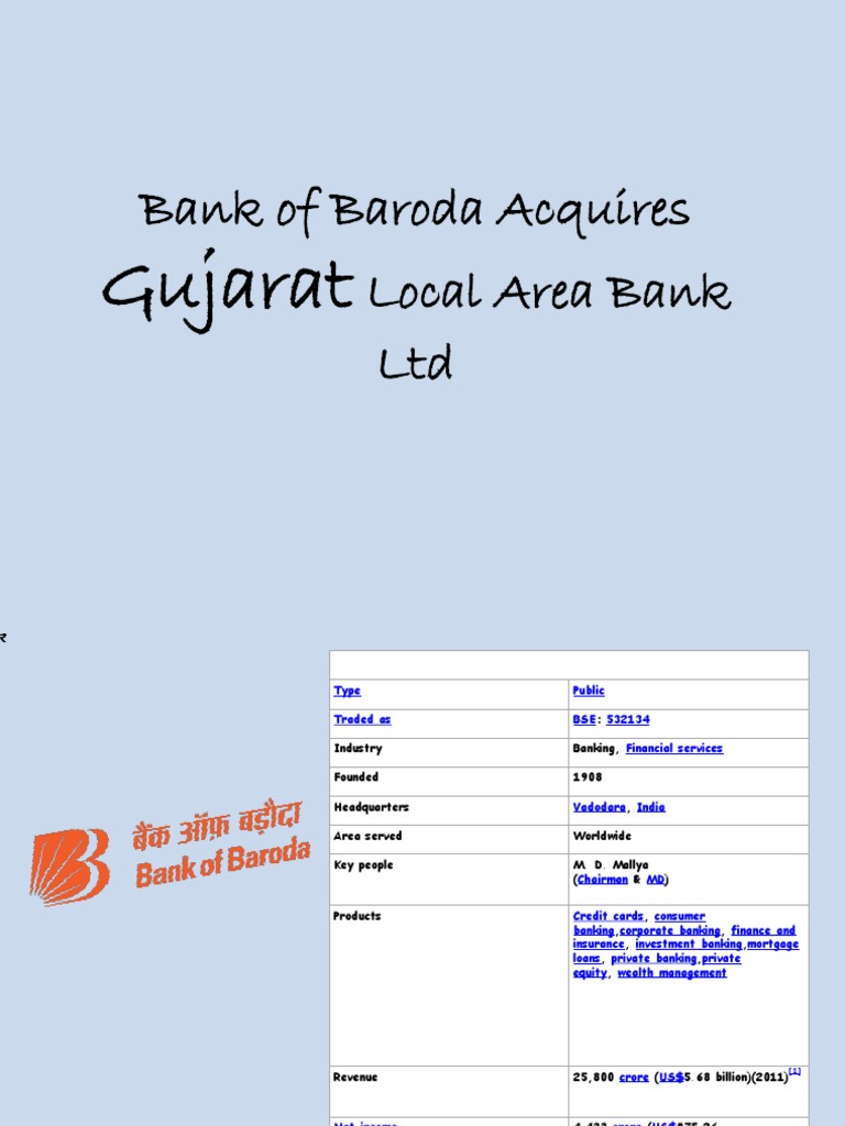Bank of Baroda Acquires Local Area Bank LTD: Gujarat | PDF | Mergers ...