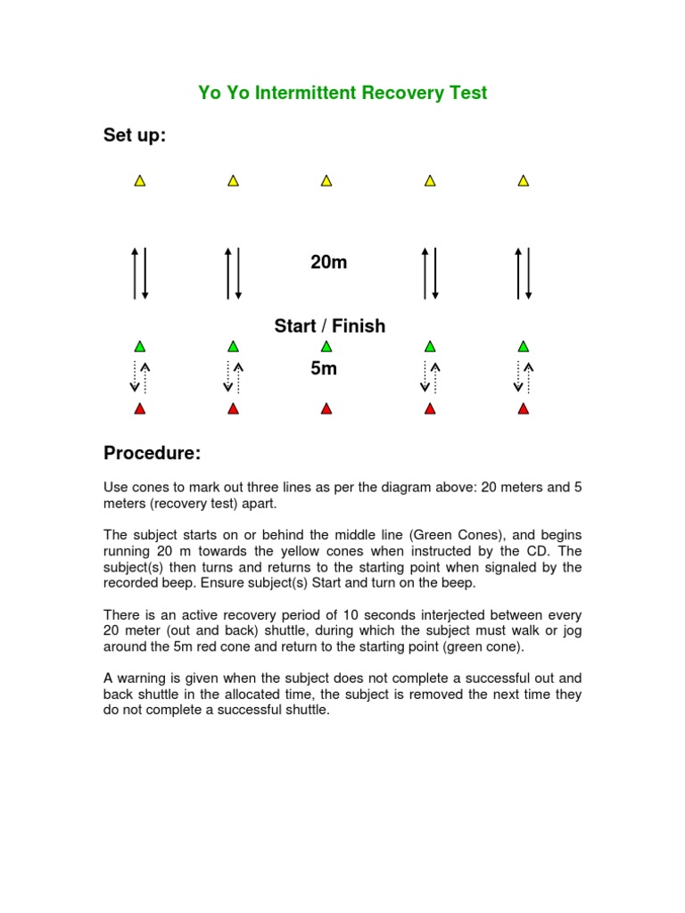 Yo-Yo Intermittent Recovery Test Guide | PDF