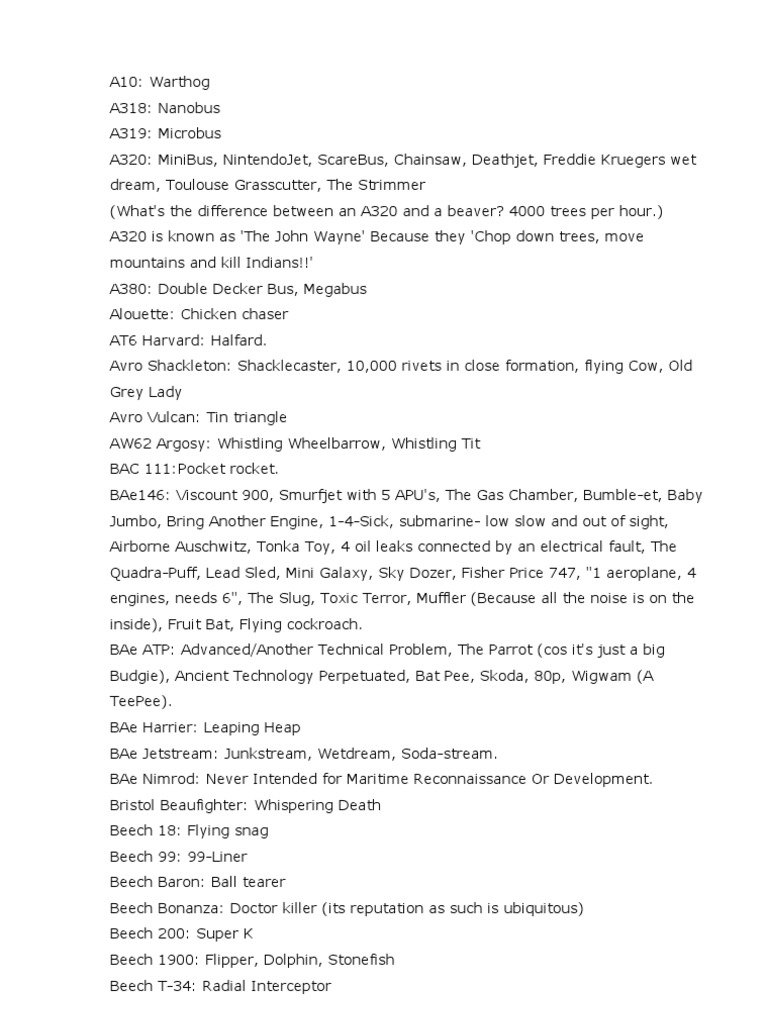 Aircraft Nicknames | PDF | Aerospace Engineering | Industries