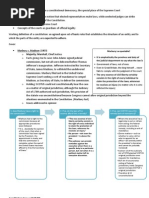 CivPro Joinder Chart | PDF | Law