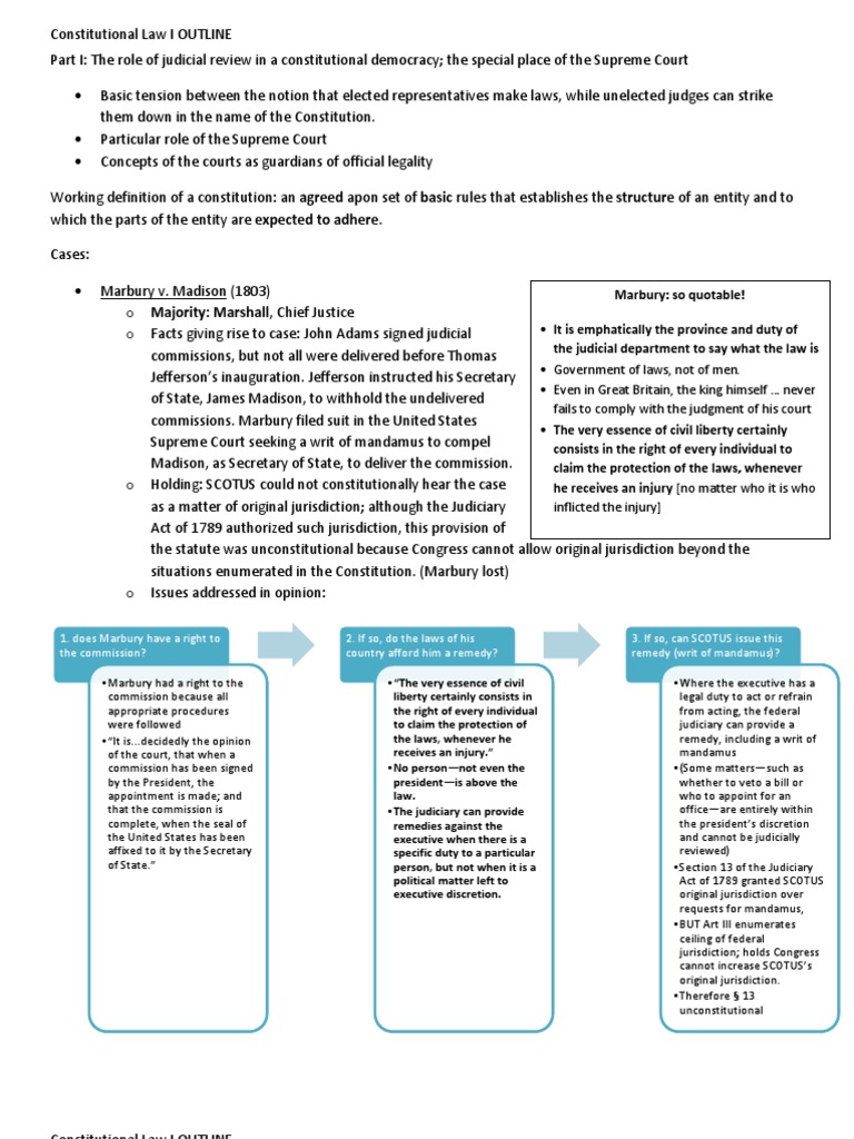 Con Law | PDF | Standing (Law) | Commerce Clause
