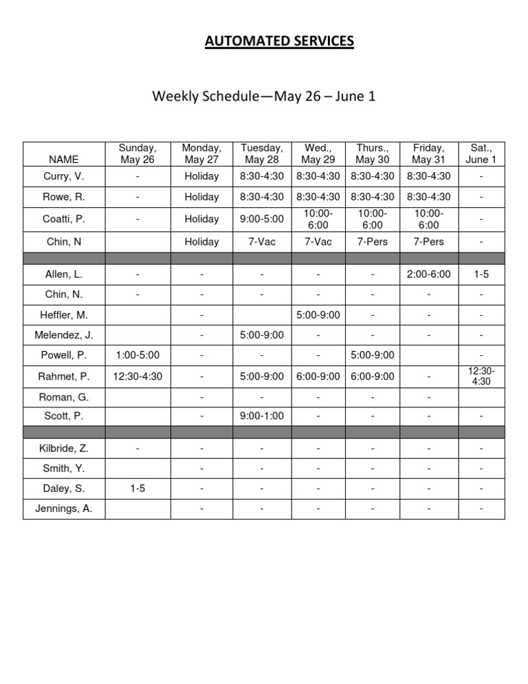 Weekly Automated Services Schedule | PDF