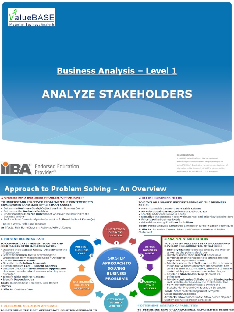 Concepts From Session 5 - Stakeholder Analysis | PDF | Stakeholder ...