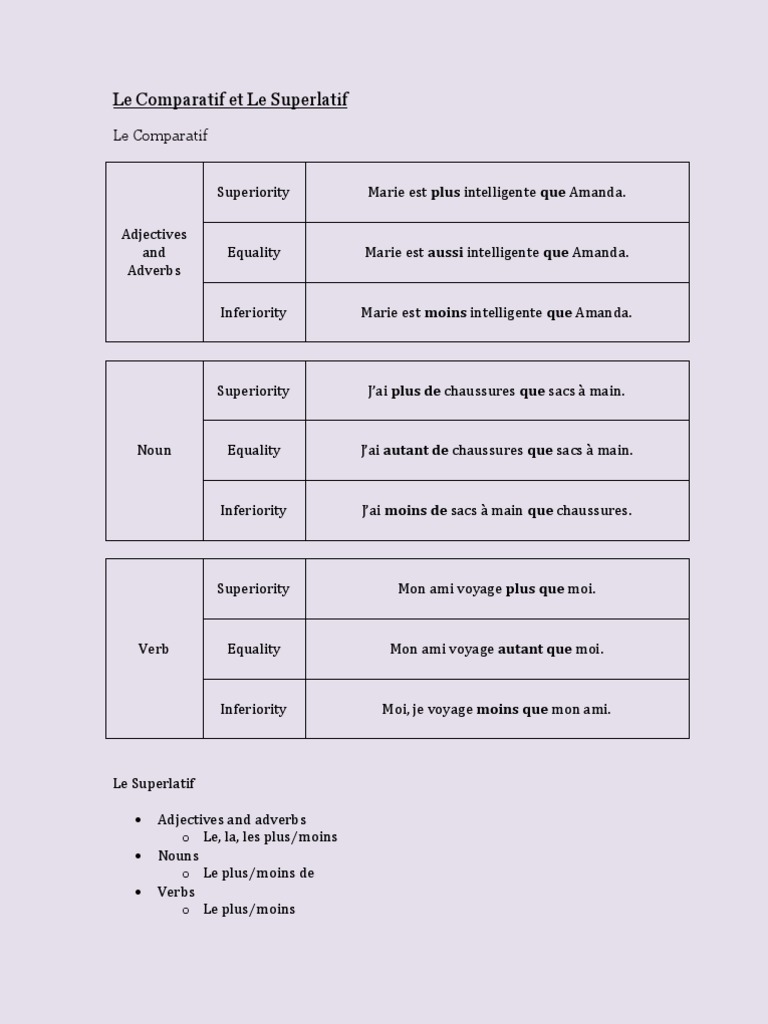 Le Comparatif Et Le Superlatif | PDF | Arts du langage et discipline