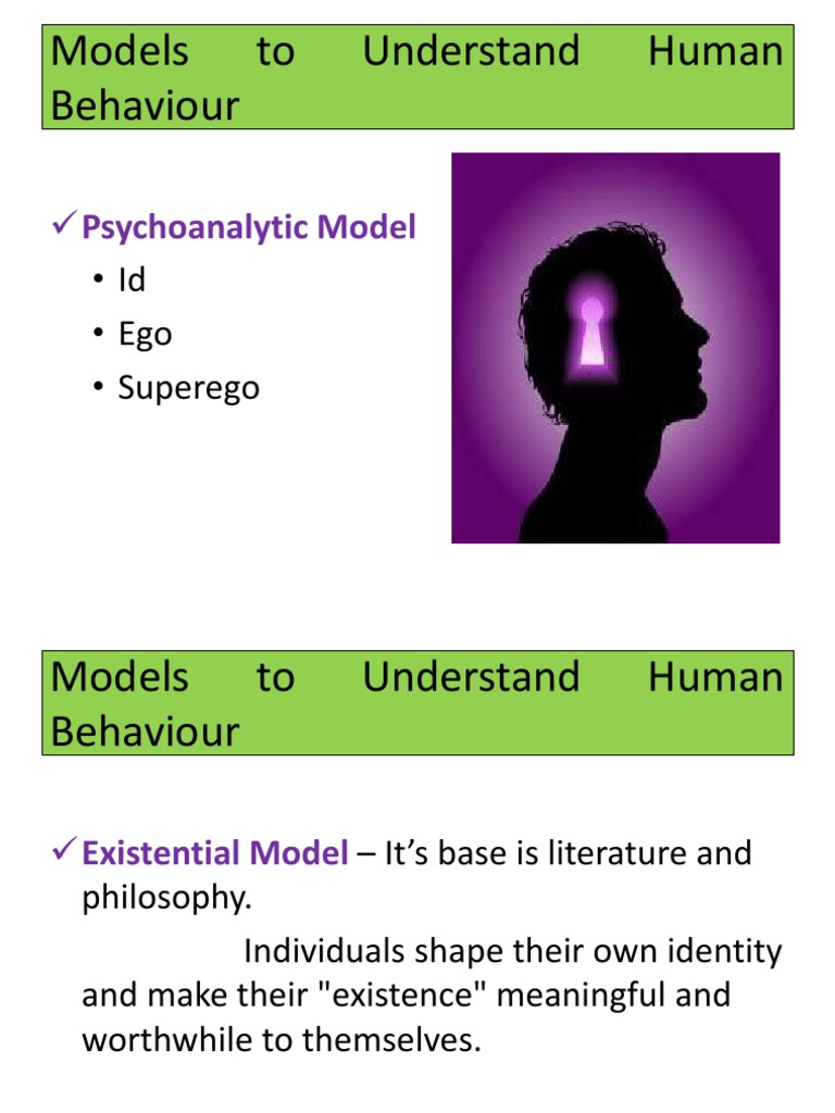 Models for Understanding Human Behavior | PDF | Thought | Id