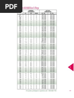 Percentage Conversion Chart For Slopes & Gradients | PDF | Quantity ...