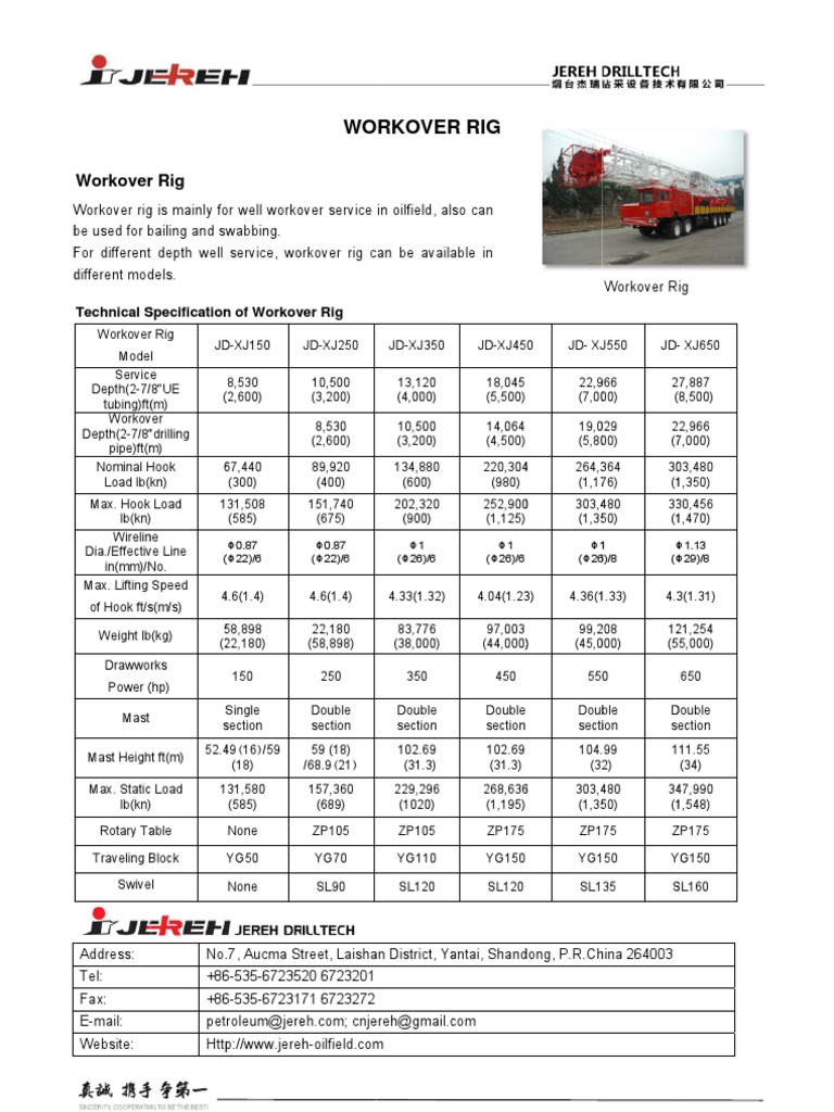 Workover Rig Specifications and Diagrams | PDF