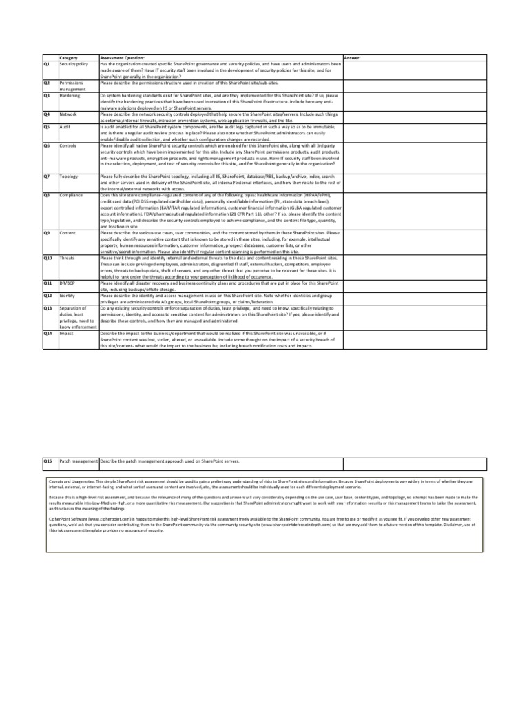 SharePoint Risk Assessment Template | PDF | Share Point | Information ...