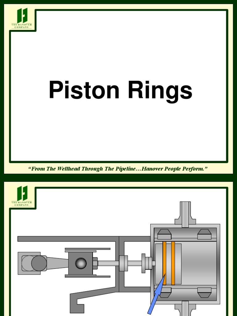 Piston Rings and Rider Bands | PDF | Piston | Cylinder (Engine)