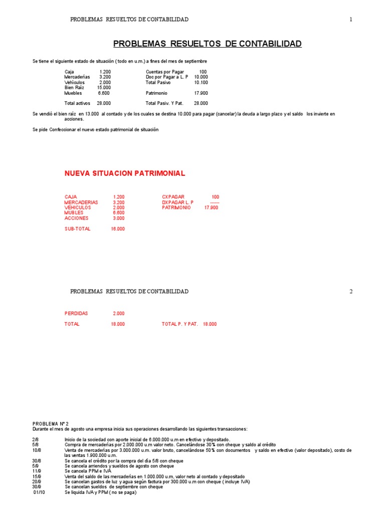 Problemas Resueltos Contabilidad Genera