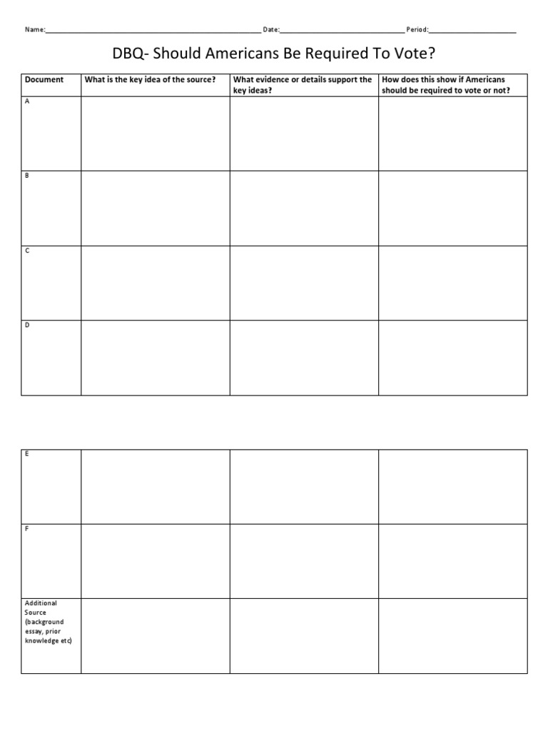 Civics - DBQ Doc Graphic Organizer | PDF | Career & Growth | Law