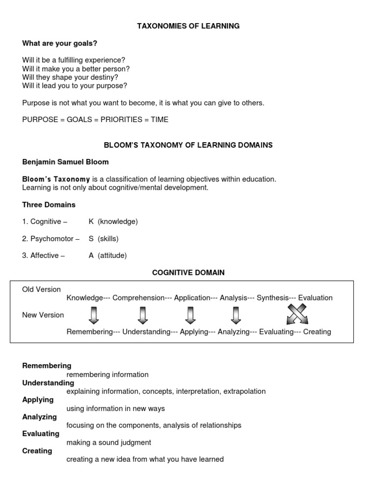 Bloom's Taxonomy | PDF | Perception | Learning
